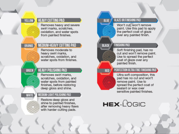 Le Guide Ultime sur les Pads de polissage HEX LOGIC Chemical Guy's - Rs ...